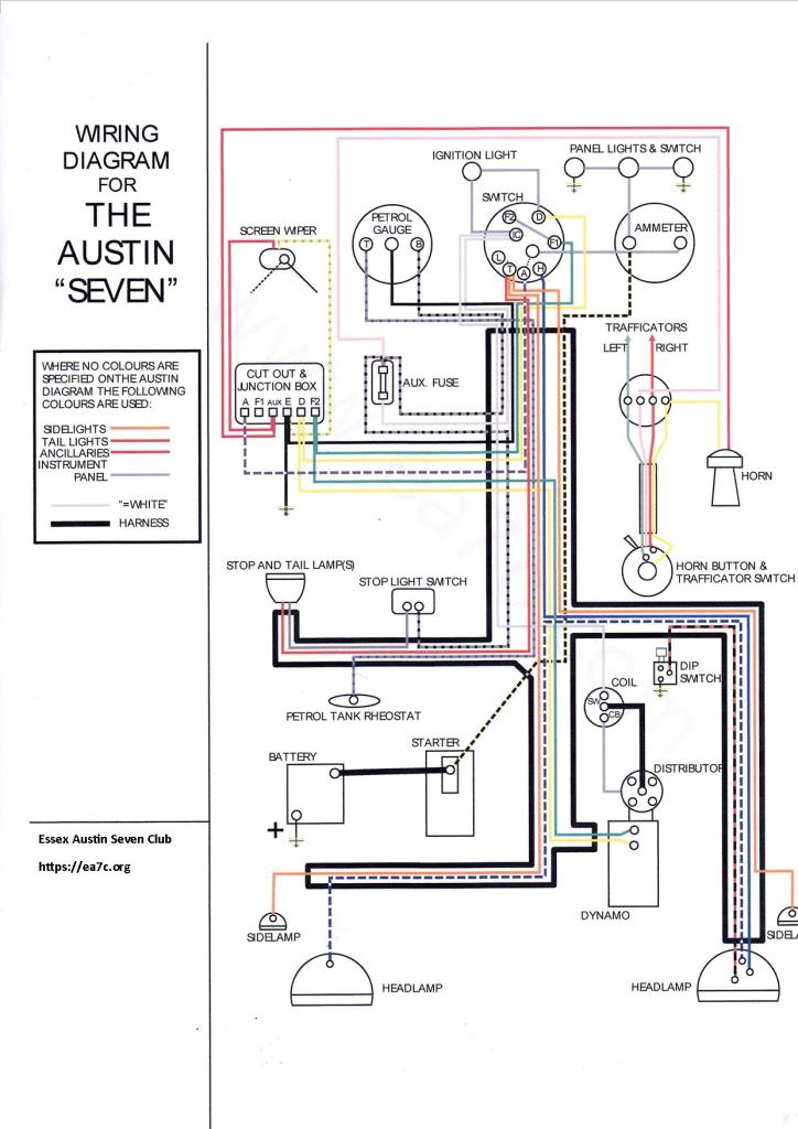 Technical Data | Essex and Suffolk Austin Seven Club